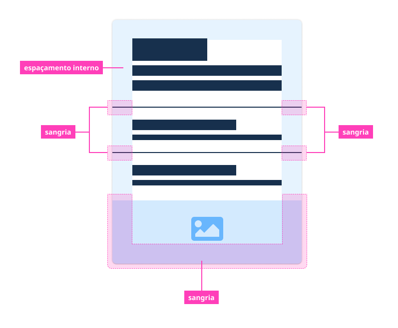 Padrão Digital de Governo - V4