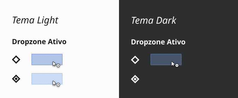 Padrão Digital de Governo - V4