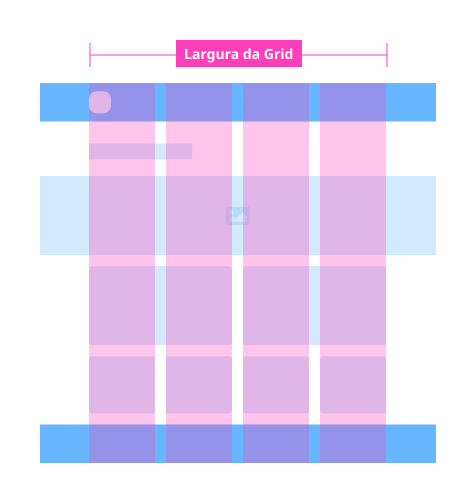 Padrão Digital de Governo - V4