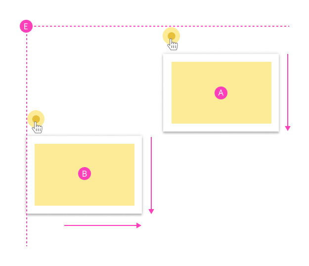Padrão Digital de Governo - V4