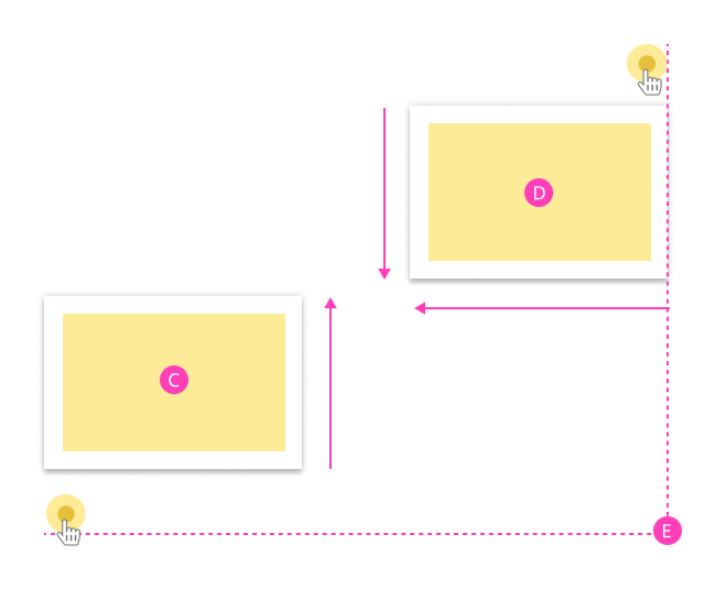 Padrão Digital de Governo - V4